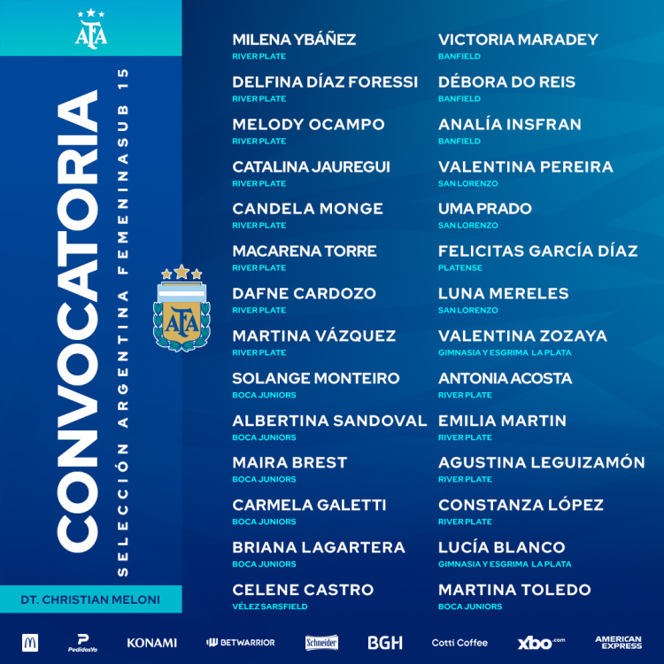 Solange Monteiro y su debut en la Selección Sub 15: la misionera se ...